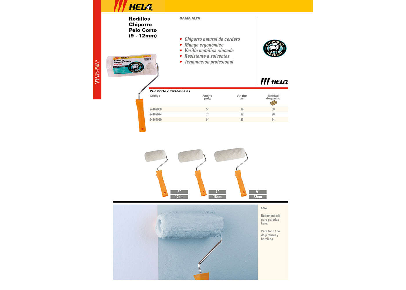 Rodillo chiporro hela18 cms p/.cort na