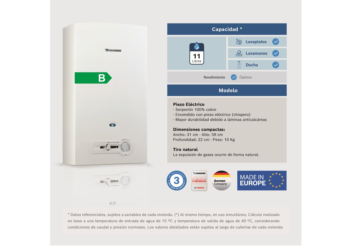 Calefont junkers 11 lts.p/gas lic.piezo